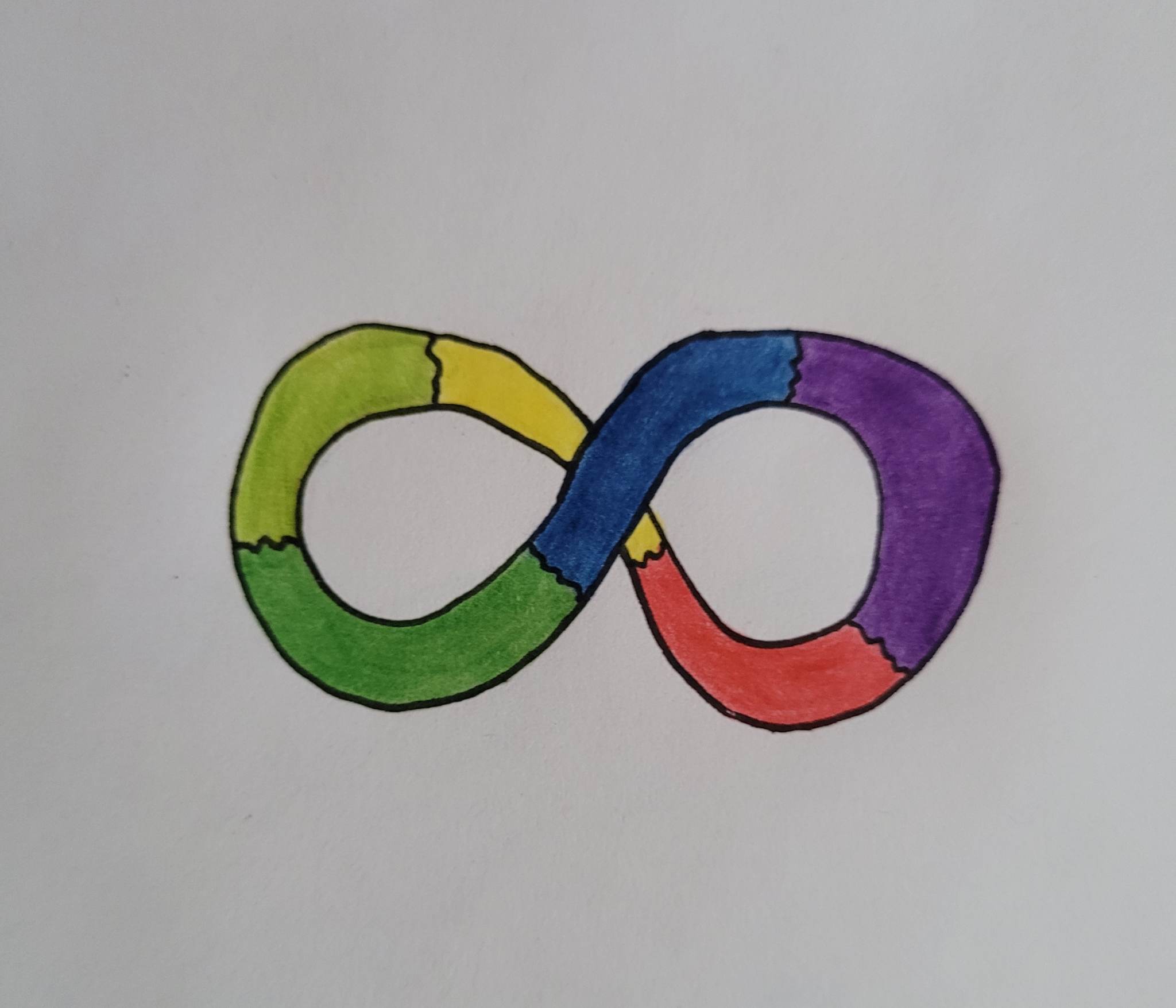 Post nr. 2: Neurodiversity – Autism Diversity